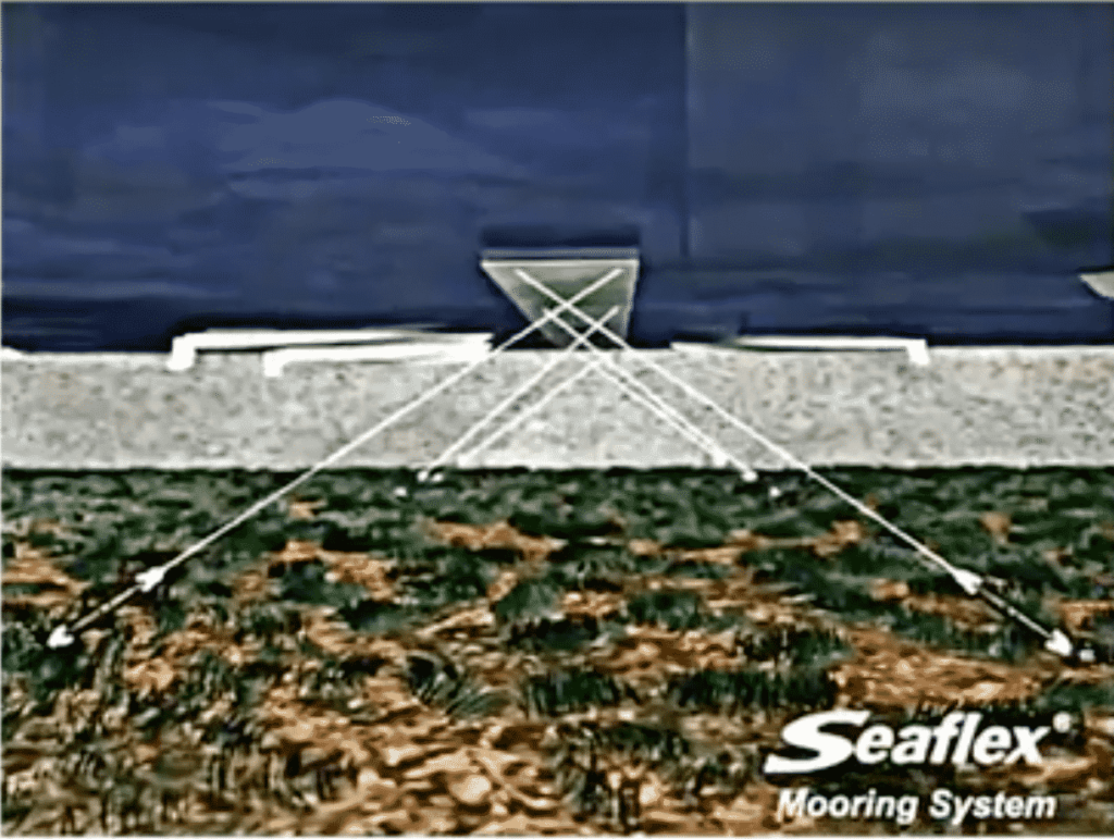 Seaflex Archives - Marine Structures